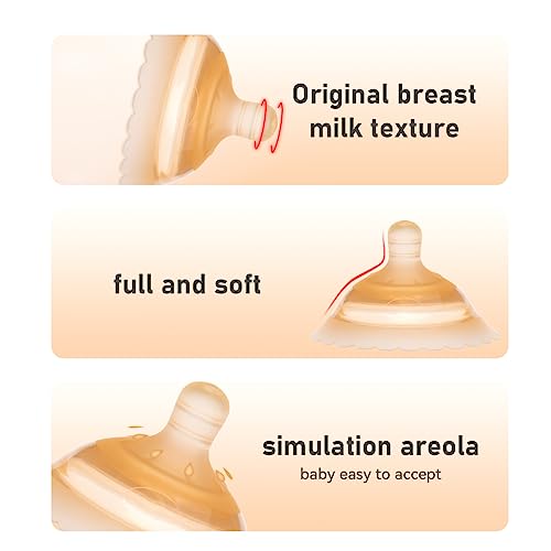 SANFE ELEPHANT Nipple Shields for Nursing Newborn,Double Layer Breast Shield,for Latch Difficulties or Flat or Inverted Nipples，2 Pack