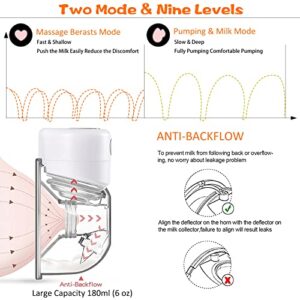 Wearable Breast Pump,Hands Free Breast Pump with LCD Display, 2 Modes & 9 Levels of Suction, Memory Function, Painless,Low Noise Rechargeable Wireless Breast Pump,24mm Flange