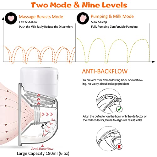 Wearable Breast Pump,Hands Free Breast Pump with LCD Display, 2 Modes & 9 Levels of Suction, Memory Function, Painless,Low Noise Rechargeable Wireless Breast Pump,24mm Flange