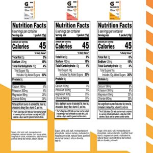 Gatorlyte Rapid Rehydration Electrolyte Beverage, Variety Pack, Lower Sugar, Specialized Blend of 5 Electrolytes, No Artificial Sweeteners or Flavors, Scientifically Formulated for Rapid Rehydration, 18 pack. 1 pack mixes with 16.9oz (500ml) water.