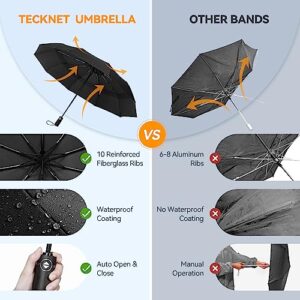 TECKNET Windproof Umbrella for Rain, Large Travel Folding Umbrella, Strong Compact Umbrella for Wind, Automatic Portable Umbrellas, Double Vented Canopy Golf Umbrella with 10 Ribs for Men Women