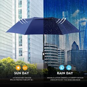 UNDERTREE Windproof Umbrellas for Rain, Double Canopy Folding Umbrella with 10 Fiberglass Ribs, Compact Travel Umbrella, One Button Auto Open/Close, Navy Blue-23