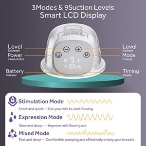 KidzPros Double Wearable Breast Pump, Hands Free Breast Pump, Portable Electric Breast Pump, 3 Modes & 9 Levels, LCD Touch Screen Display, Wearable Milk Extractor, BPA Free Breastfeeding (2pcs)