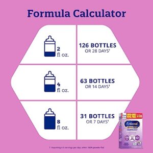 Enfamil NeuroPro Gentlease Baby Formula, Infant Formula Nutrition, Brain and Immune Support with DHA, Proven to Reduce Fussiness, Crying, Gas and Spit-up in 24 Hours, Refill Box, 35.2 Oz (Pack of 4)