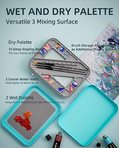 Nicpro Stay Wet Palette for Acrylic Miniature Painting Kit, Paint Tray Palettes with 100PCS Pallet Paper, 4PCS Sponge, Brush Holder Paint Mixing Storage for Warhammer 40K Model Paint, DIY Craft Class