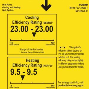 TURBRO 12,000 BTU Ductless Mini Split Inverter AC with Heat Pump, 23 SEER2, 230V, WiFi-Enabled, Cools up to 750 Sq.Ft, Energy Star, Greenland Series