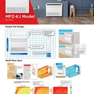 Mitsubishi 18,000 BTU 1.5 Ton Ductless Floor Standing Heat Pump & Air conditioner, Hyper Heat System SEER 22