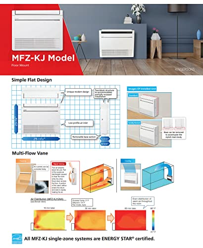 Mitsubishi 18,000 BTU 1.5 Ton Ductless Floor Standing Heat Pump & Air conditioner, Hyper Heat System SEER 22