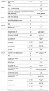 Mitsubishi 18,000 BTU 1.5 Ton Ductless Floor Standing Heat Pump & Air conditioner, Hyper Heat System SEER 22