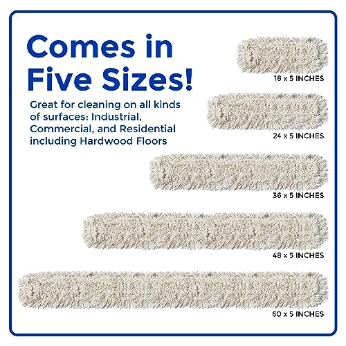 Nine Forty Industrial Strength Ultimate Cotton Floor Dust Mop Refill | Commercial Cleaner Mop Head Replacement (2-Pack, 18")