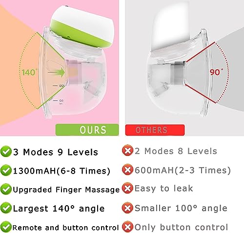 AOOTSMILE Breast Pump Electric: Breast Pump Hands Free Wearable Pumps for Breastfeeding Hands Free Breast Pump with Remote -Type-C-3 Modes and 9 Levels-2 Pack with 10 Milk Storage Bags (Green)