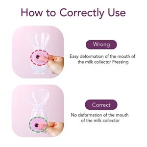 Momlist Silicone Manual Breast Pump for Breastfeeding Moms to Collect Breast Milk| Pumping and Nursing| Portable Breastmilk Catcher