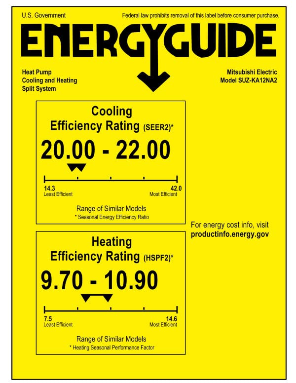 Mitsubishi 12,000 BTU 1 TON Four Way Ceiling Cassette Single Zone Mini Split System - SEER 22 AC & Heat Pump Ductless Ceiling Recessed Cool & Heat