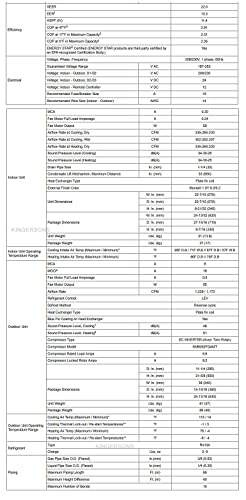 Mitsubishi 12,000 BTU 1 TON Four Way Ceiling Cassette Single Zone Mini Split System - SEER 22 AC & Heat Pump Ductless Ceiling Recessed Cool & Heat