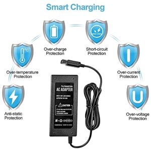 Gamecube Power Cord, Gamecube Power Supply (without av cable)