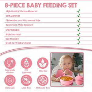 Daily Kitchen Complete Baby Feeding Plate 8-Piece Set