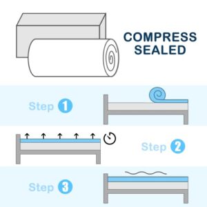 YUGYVOB 7-Zone Mattress Topper Queen, Cooling Gel Infused Mattress Topper, Egg Crate Foam Mattress, CertiPUR-US Certified, 2-Inch (60 * 80 Inch) Blue