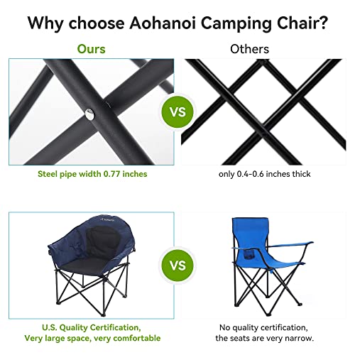 Aohanoi Oversized Camping Chairs, Camp Chairs, Camping Chairs for Heavy People, Padded Outdoor Folding Moon Chairs with Extra Wide Seats, Lawn Chairs Folding Supports up to 350lbs, Navy Blue