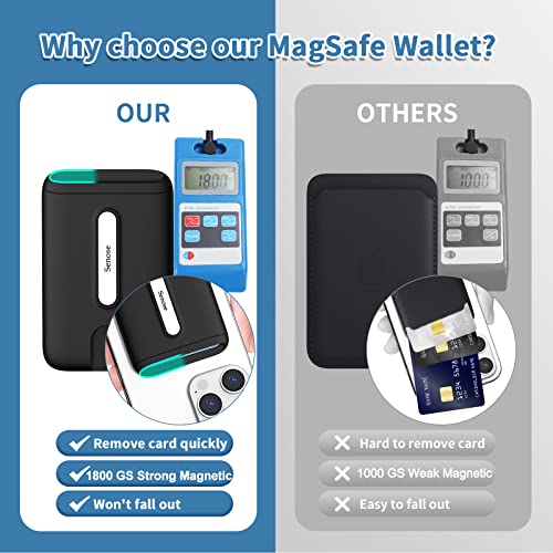 Senose Magnetic Wallet Compatible for Magsafe, Silicone Phone Card Holder Compatible for iPhone 14 Pro Max/14 Pro/14 Plus/14/13 Pro max/13 Pro/13/12 Pro Max/12 Pro/12 and Mag Safe Case, Black