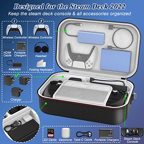 SteBeauty Steam Deck Case 2023 Upgrade, Carrying Case for Steam Deck Console & Accessories, Steam Deck Travel Case Built-in AC Adapter Charger Storage, Large Capacity