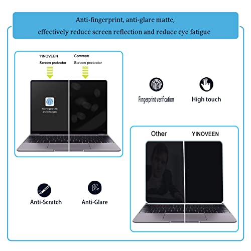 2 Pack Anti Glare Screen Protector for 14'' Dell Inspiron 7420 7425 Multi-Touch 2-in-1 Laptop, Dell Inspiron 14 5420 5425 2-in-1 Touchscreen Laptop with Keyboard Cover, Matte, Anti Fingerprint