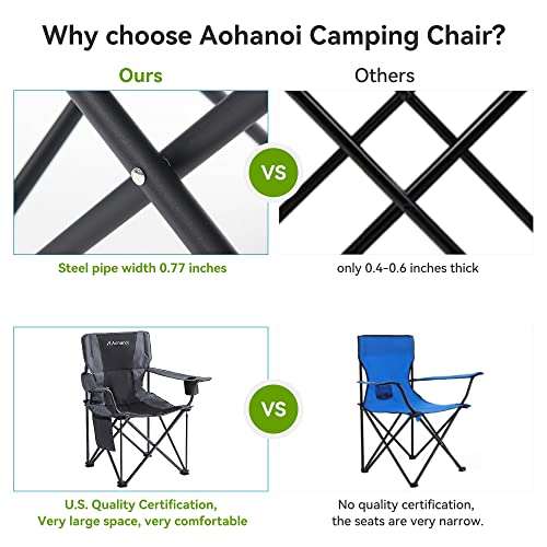 Aohanoi Camping Chairs, Camping Chairs for Heavy People, Oversize Outdoor Folding Moon Chairs with Extra Wide Seats, Lawn Chairs Folding Supports up to 500lbs, Black 2Pcs