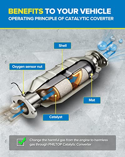 PHILTOP Catalytic Converter Direct Fits Forte 2010-2013 2.4L 2L, Optima 2009-2010, 2013-2015 2.4L, Rondo 2.4L, Sonata 2.4L, Stainless Steel Shell Inlet/Outlet Catalyst Convertor (EPA Complaint)