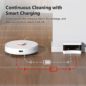 Imou Robot Vacuum and Mop Combo, Slim, 2700Pa Strong Suction, LiDAR Navigation, Obstacle Avoidance, Self-Charging Robotic Vacuum Cleaner, Ideal for Pet Hair, Carpets, Hard Floors, L11