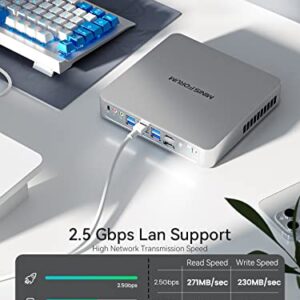 MINISFORUM TH80 Mini PC 11th Gen Core i7-11800H Micro Computer, DDR4 32GB RAM + 512GB PCIe SSD, HDMI/DP/USB-C(4K@60Hz) Outputs, 2.5G LAN, 5X USB3.2, Intel UHD Graphics Small Form Factor