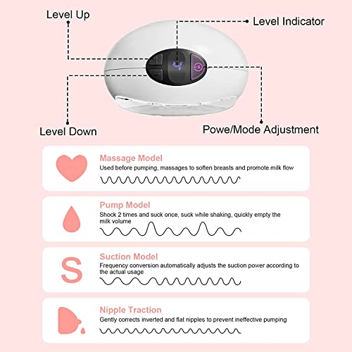 Breast Pump Hands Free, 1600Mah Battery Portable Breast Pump with 4 Modes & 9 Levels, Pumply Wearable Electric Breast Pump with Low Noise and 16/18/20/22/24mm Flanges (Double) (2 Pack)