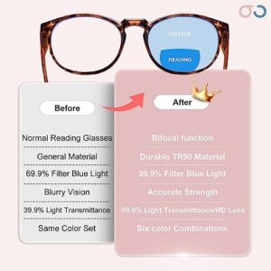 GIBLOGO Stylish 3 Pack Bifocal Reader+3 Pack Reading Glasses for Women Men - Blue Light Blocking Computer Readers - Ease Dry Eyes（mix01 1.50）