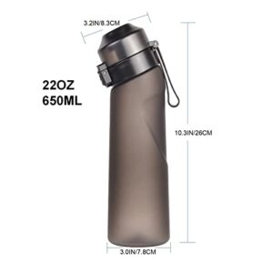 POLAMB 650ml Scent Active Flavoring Water Cup Air Taste Buds Flavored Water Bottle Air Flavored Water Bottle Scent Up Water Cup Sports cola cup ring