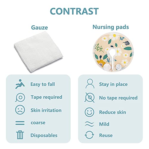 Komake G Tube Button Covers, 32 Pcs G Tube Pads Holder Cotton Pads for Feeding, Abdominal Soft G Tube Covers, Reusable Feeding Tube Supplies for Breastfeeding Nursing Care (Floral Random)