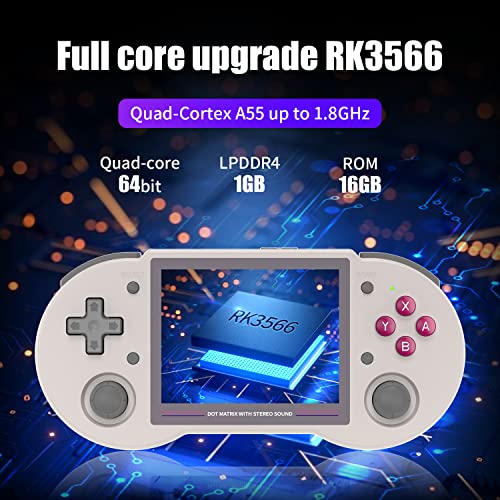 RG353PS Retro Handheld Game Console , Single Linux System RK3566 Chip 3.5 Inch IPS Screen 128G TF Card Preinstalled 4519 Games (Gray)