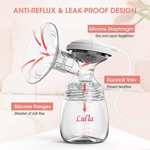 Lulia Electric Breast Pump with 10 Breastmilk Storage Bags, Breastfeeding Pump with 4 Modes and 9 Levels, Portable Breast Pump with 24mm Flanges, Strong Suction Power, Quiet, Pain Free