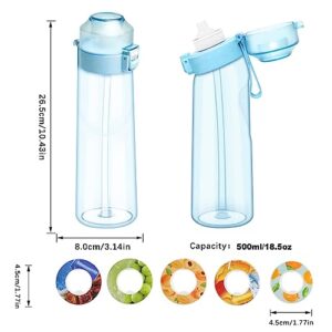 rericonq Water Bottle with 7 Flavor Pods,18.5 Oz/500ml,21.9 Oz/650ml Fruit Fragrance Water Bottle,Scent Water Cup Sports Water Cup Suitable for Outdoor Sports (Blue-18.5 Oz/500ml+7 Pods)