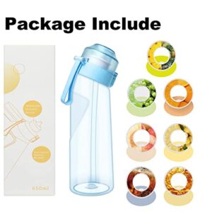 rericonq Water Bottle with 7 Flavor Pods,18.5 Oz/500ml,21.9 Oz/650ml Fruit Fragrance Water Bottle,Scent Water Cup Sports Water Cup Suitable for Outdoor Sports (Blue-18.5 Oz/500ml+7 Pods)