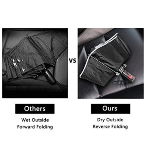 Tegzid Windproof-Travel Compact ANTI REBOUND Umbrellas for Rain,Automatic-Folding and Portable,Small and Strong Umbrella Perfect for Car,Backpack,Purse...