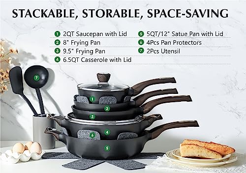 SENSARTE 14 Pcs Nonstick Cookware Sets, Pots and Pans Set with Glass Lids, Kitchen Induction Cookware Pots, Durable Non Stick Cooking Set with Stay Cool Handles, Healthy, Non Toxic, PFOA&PFOS Free