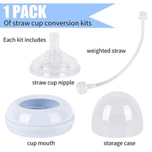 ChengFu Baby Bottle Lid, Baby Bottle Straw Lid, Baby Bottle Straw Cup Compatible with Philips Avent Baby Bottle, Food-Grade Silicone Material, BPA-Free, Spill-Proof