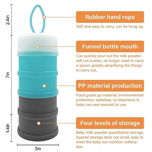 Baby Formula Dispenser Food Containers, Non-Spill Portable Baby Milk Powder Formula Container Baby Snack Storage Container, BPA Free （LightBlue Grey）