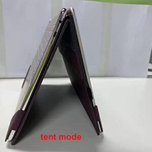 XJchen Laptop Cover for Lenovo Yoga 7 9 14IAP7 14IAL7 14IRP8 ThinkPad P14s T14S Gen 3 Ins 7420 7425 7430 5420 5425 VivoBook Pro 14X OLED N7400 M7400 Protector Case 14c Sleeve (Wine red)