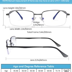 FelixAim 4 Pack Blue Light Blocking Reading Glasses for Men 3.0 Half Rim Metal Readers with Spring Hinge Computer Eyeglasses