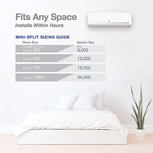 Perfect Aire DIY 18,000 BTU 23.3 SEER Quick Connect Ductless Mini-Split Heat Pump w/WiFi - 230V