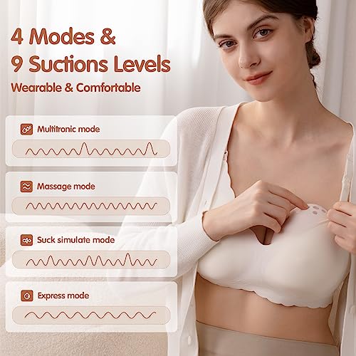 NCVI Hands Free Breast Pump, Double Wearable Breast Pump, Electric Breast Pump with 4 Modes & 9 Levels, Low Noise and Large Battery, 21/24/28mm, 2 Pack