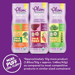 Plum Organics Mighty Puffs Snack For Babies - Variety Pack - (Pack of 6) 1.85 oz - Includes Carrot & Broccoli, Beet & Strawberry, and Spinach & Pea Flavors - Ancient Grain & Chickpea Snacks