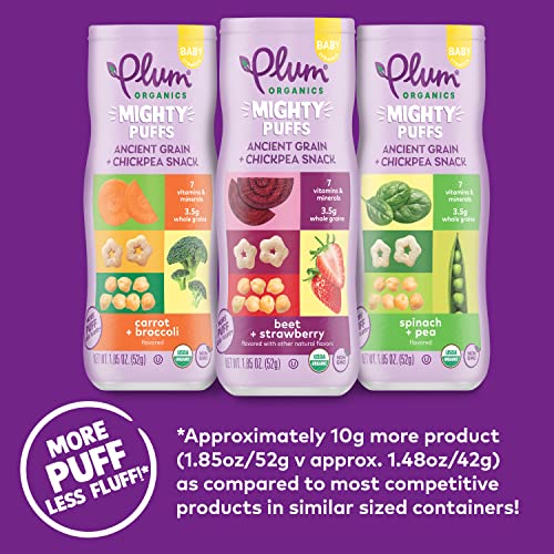 Plum Organics Mighty Puffs Snack For Babies - Variety Pack - (Pack of 6) 1.85 oz - Includes Carrot & Broccoli, Beet & Strawberry, and Spinach & Pea Flavors - Ancient Grain & Chickpea Snacks