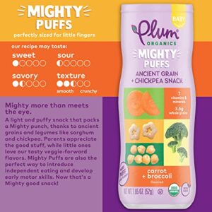 Plum Organics Mighty Puffs Snack For Babies - Variety Pack - (Pack of 6) 1.85 oz - Includes Carrot & Broccoli, Beet & Strawberry, and Spinach & Pea Flavors - Ancient Grain & Chickpea Snacks