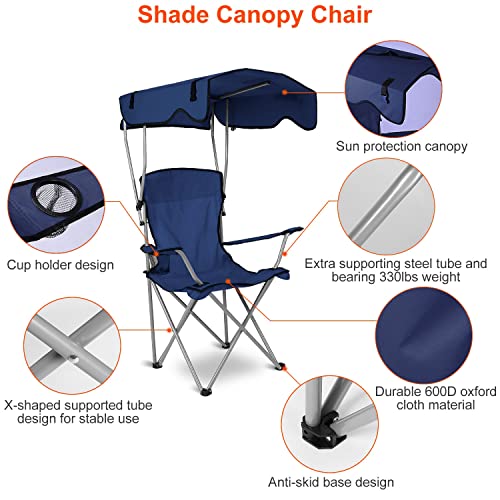 TeqHome Camp Chair with Shade Canopy, Heavy Duty Max Shade Folding Camping Lawn Chair with Cup Holder, UPF 50+ Sun Protection Portable Beach Lounge Chair for Outdoor Sports Support 330 LBS (Navy Blue)