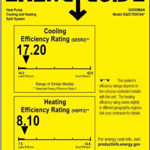 Goodman 3 Ton 17.2 SEER2 Two-Stage Heat Pump System (Variable Speed) - GSZC703610 - AMVT42CP1400